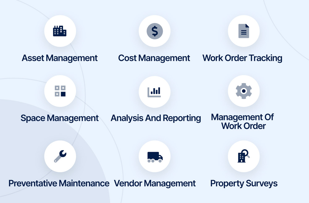 What do you need to know about CAFM & CMMS?